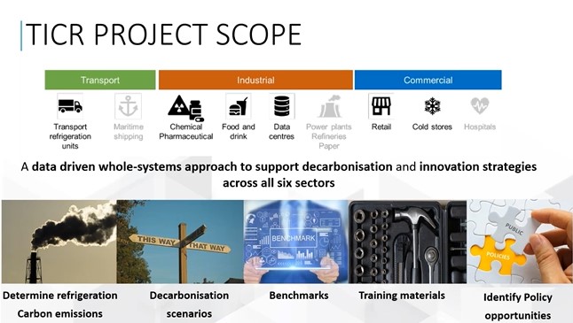 Catch-Up on the IOR February TechTalk