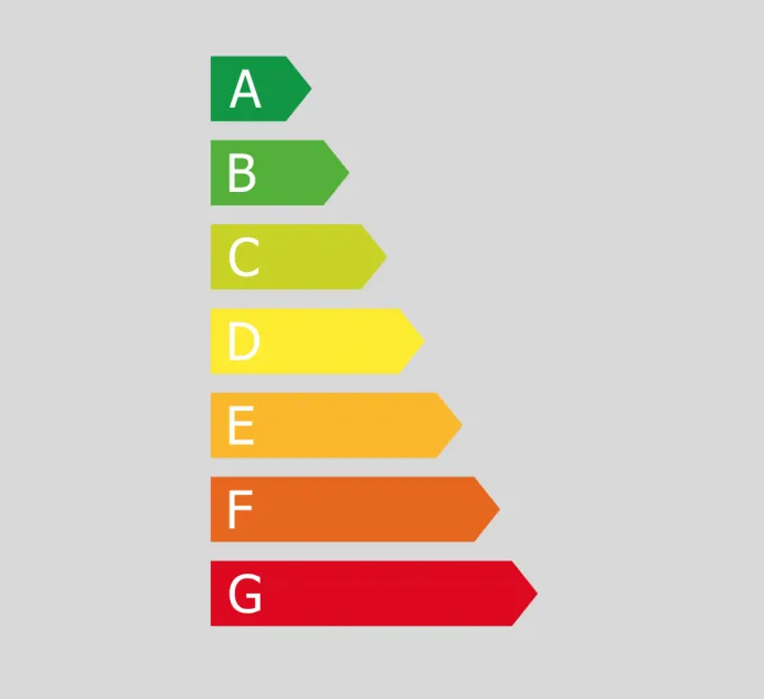 Reforms to the Energy Performance of Buildings Regime